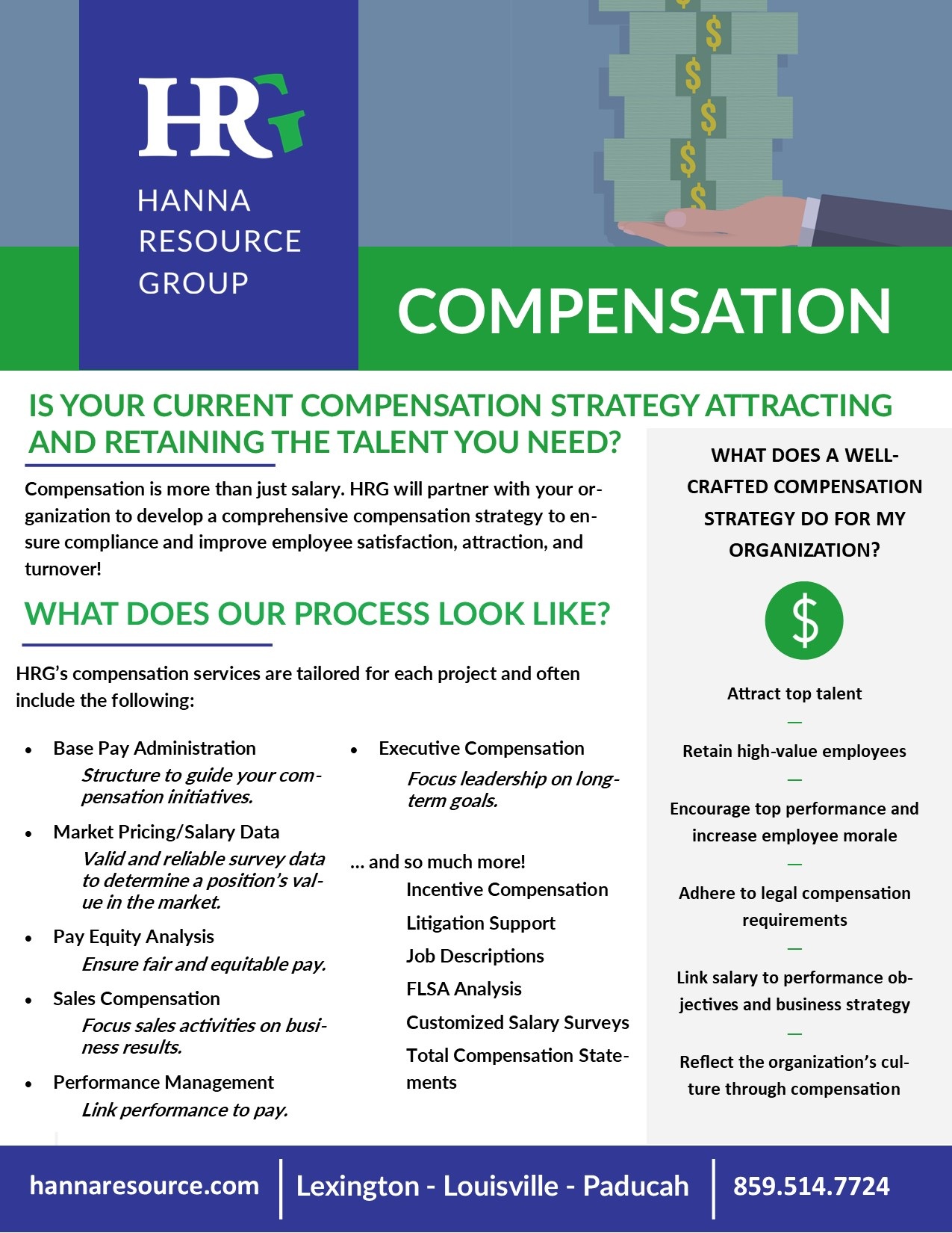 Compensation Planning Lexington | Compensation Consultation | Hanna ...