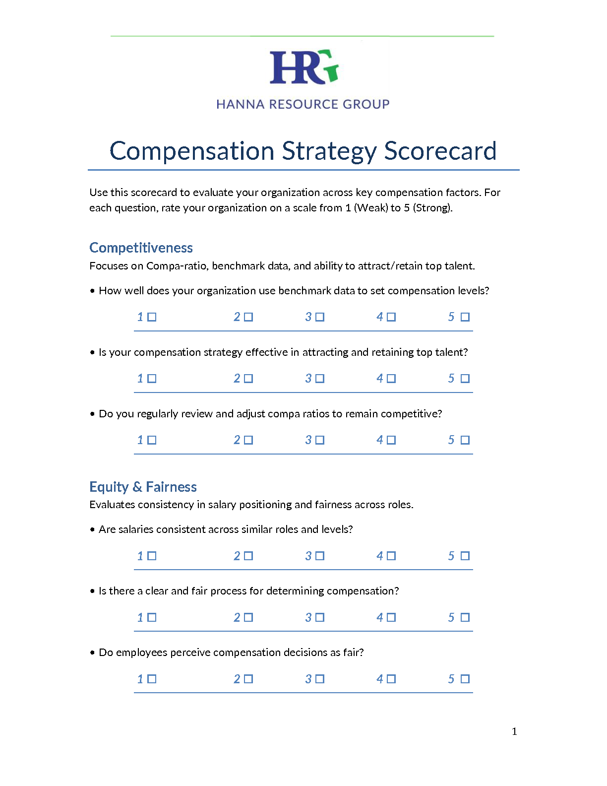 Compensation Strategy Scorecard